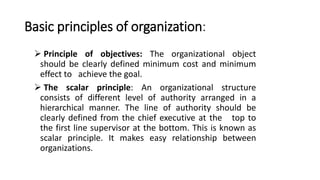 Construction management proje ct .pptx