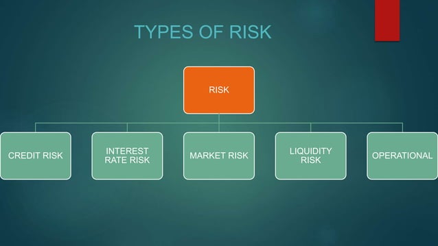 ELEMENTS OF RISK MANAGEMENT AND VALUE ENGINEERING | PPTX | Civil ...