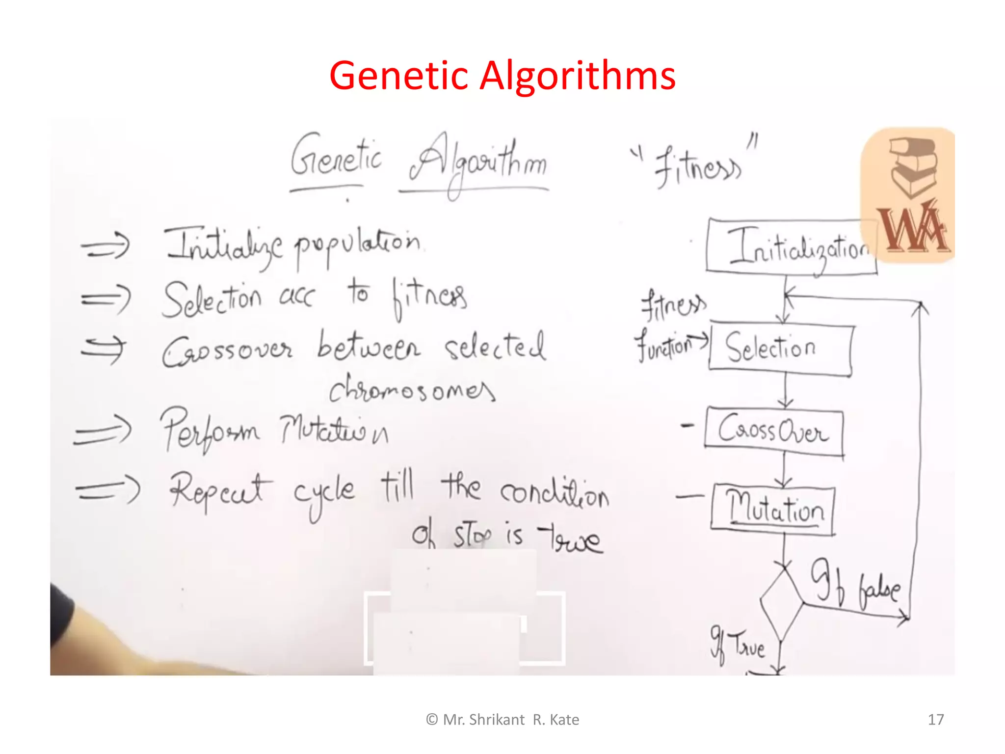 Introduction to Artificial Intelligence Technique for Civil Engineering_ Unit 6 _ Construction ...