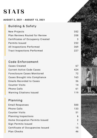 Christopher Lopez Hemet City Manager Updates September 2021 Christopher ...