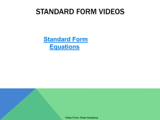 Slope and Equations of Lines | PPTX