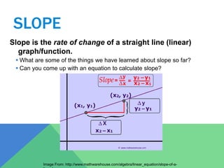 Slope and Equations of Lines | PPTX