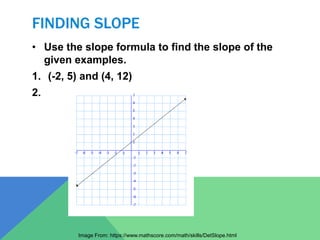 Slope and Equations of Lines | PPTX