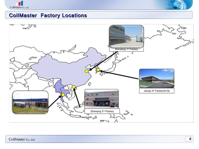 CoilMaster USA Main Products & Networks | PPT