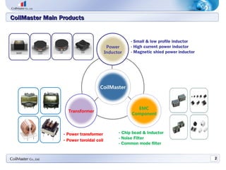 CoilMaster: Product-Network-Application | PPT
