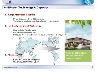 CoilMaster: Product-Network-Application | PPT