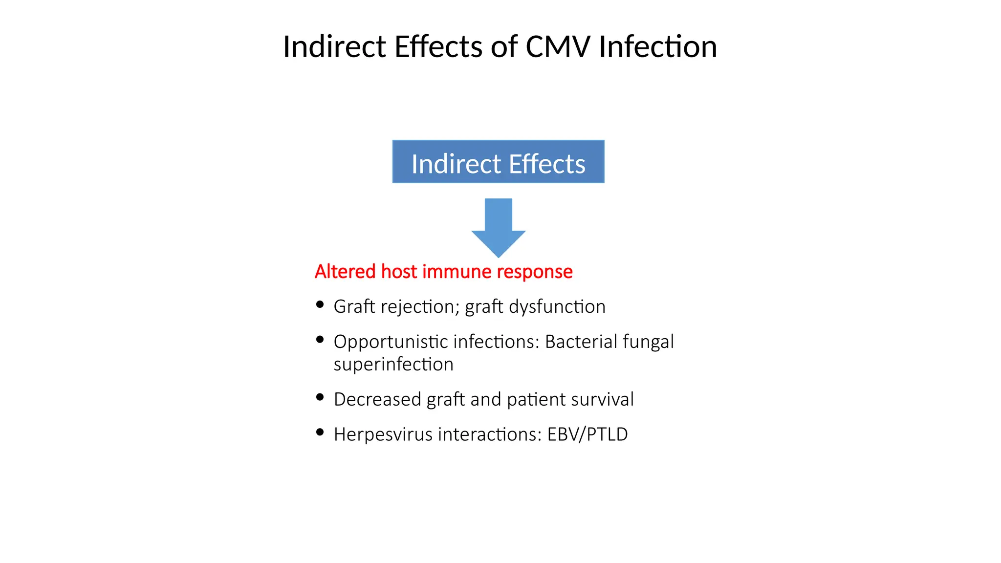CMV.pptx in post renal transplant patients | PPTX
