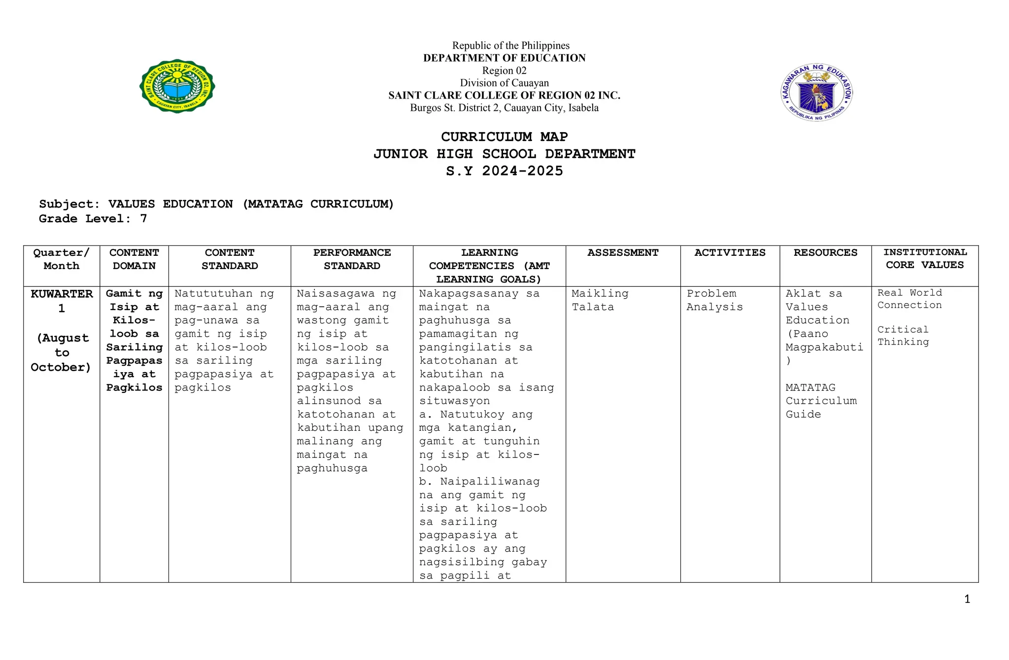 CURRICULUM MAP - VALUES EDUCATION.-7.docx