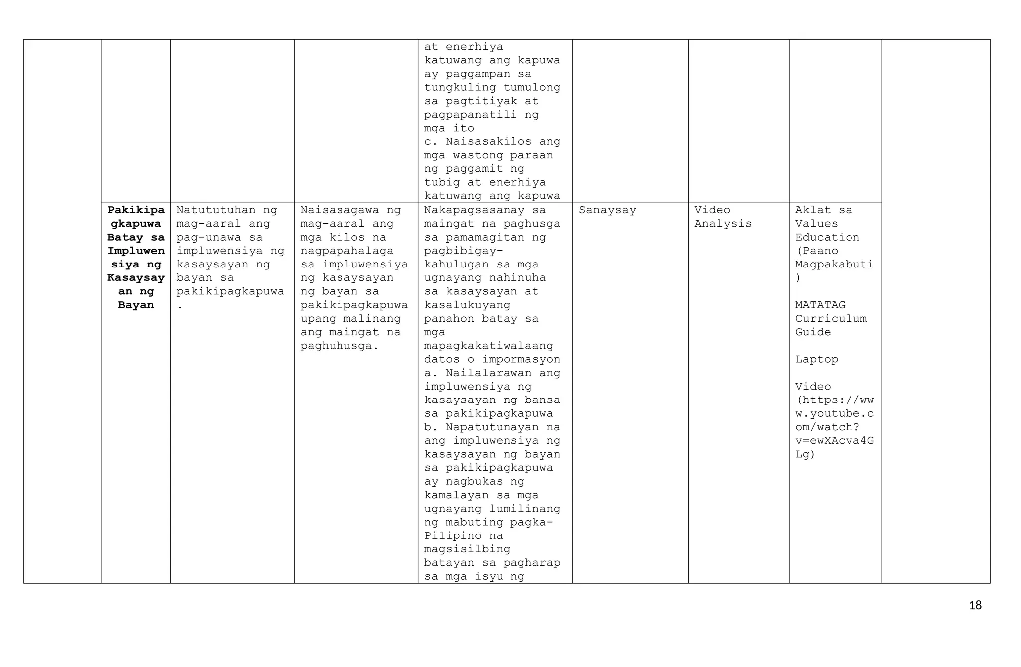 CURRICULUM MAP - VALUES EDUCATION.-7.docx