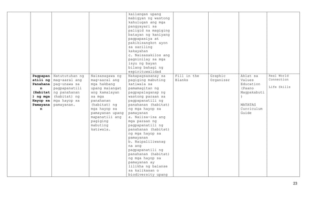 CURRICULUM MAP - VALUES EDUCATION.-7.docx