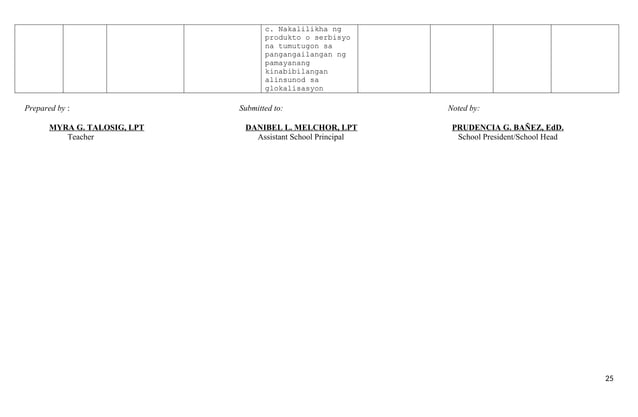 CURRICULUM MAP - VALUES EDUCATION.-7.docx