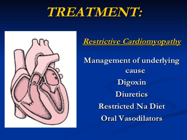Cardiomyopathies & Valvular Disorders - BMH/Tele