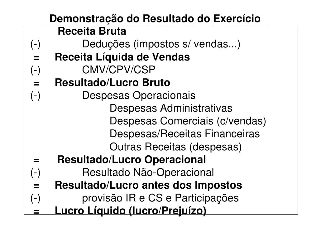 Cmv = ei + compras ef