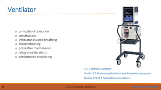 CM Ventilator pp.pptx