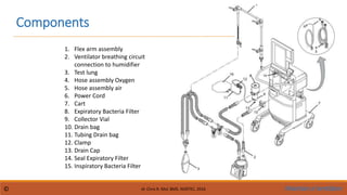 CM Ventilator pp.pptx
