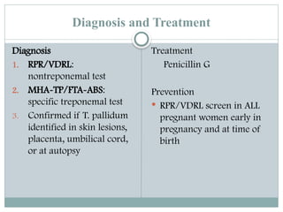 Transplacental Cytomegalo virus infections.ppt