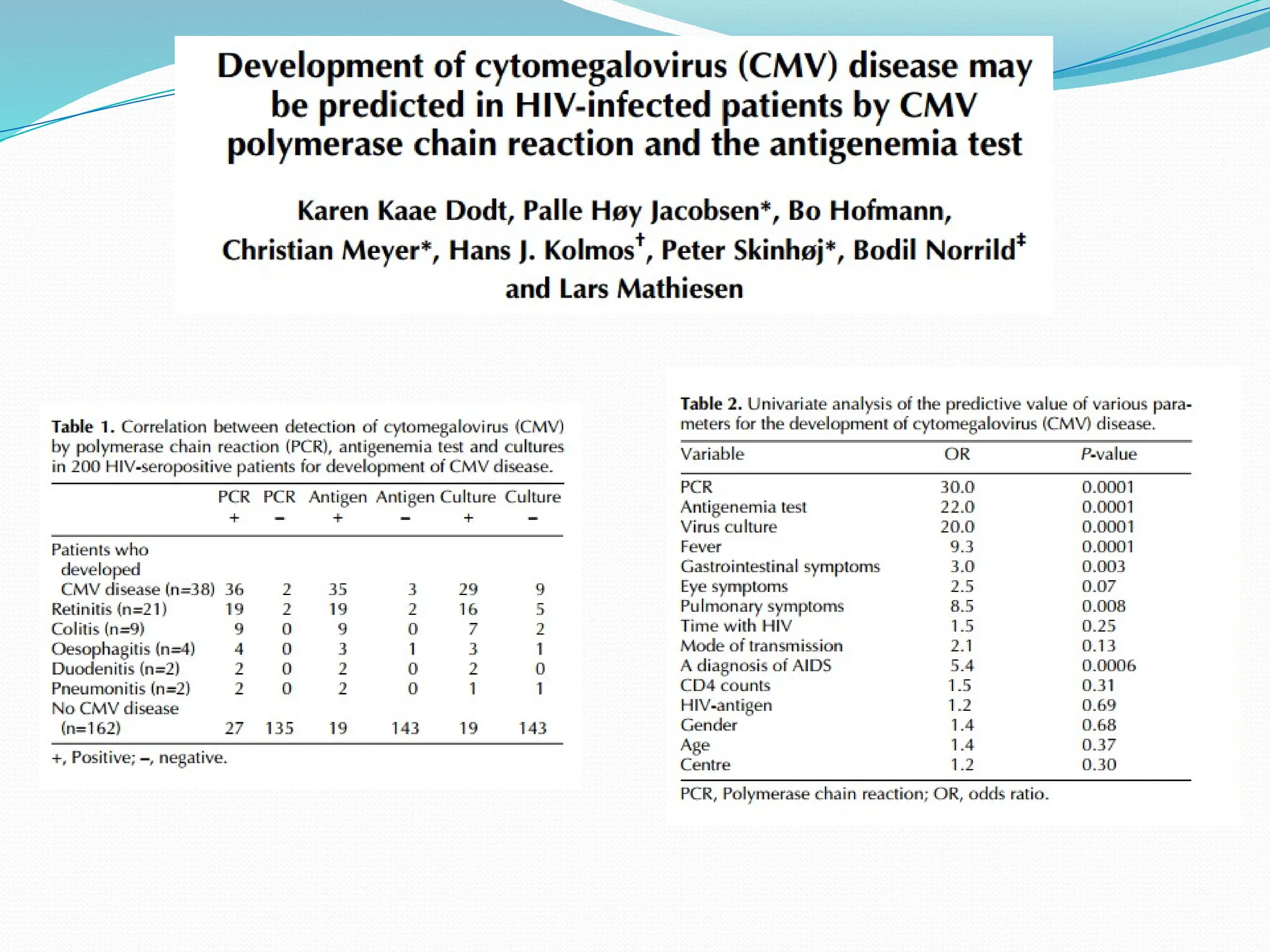 Cytomegalovirus presentation 1 ( Diagnostics).pptx