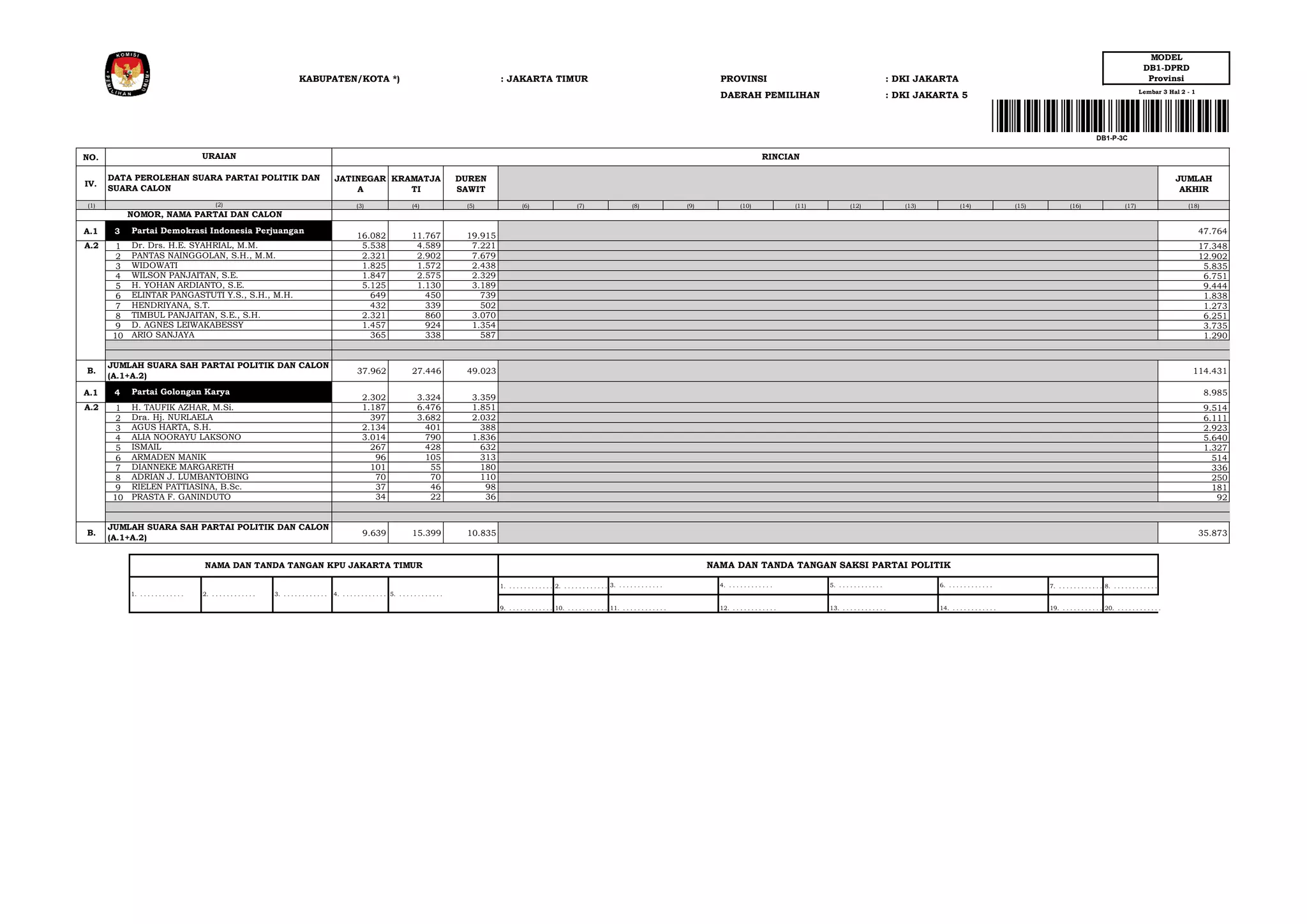 KPU Form.pdf
