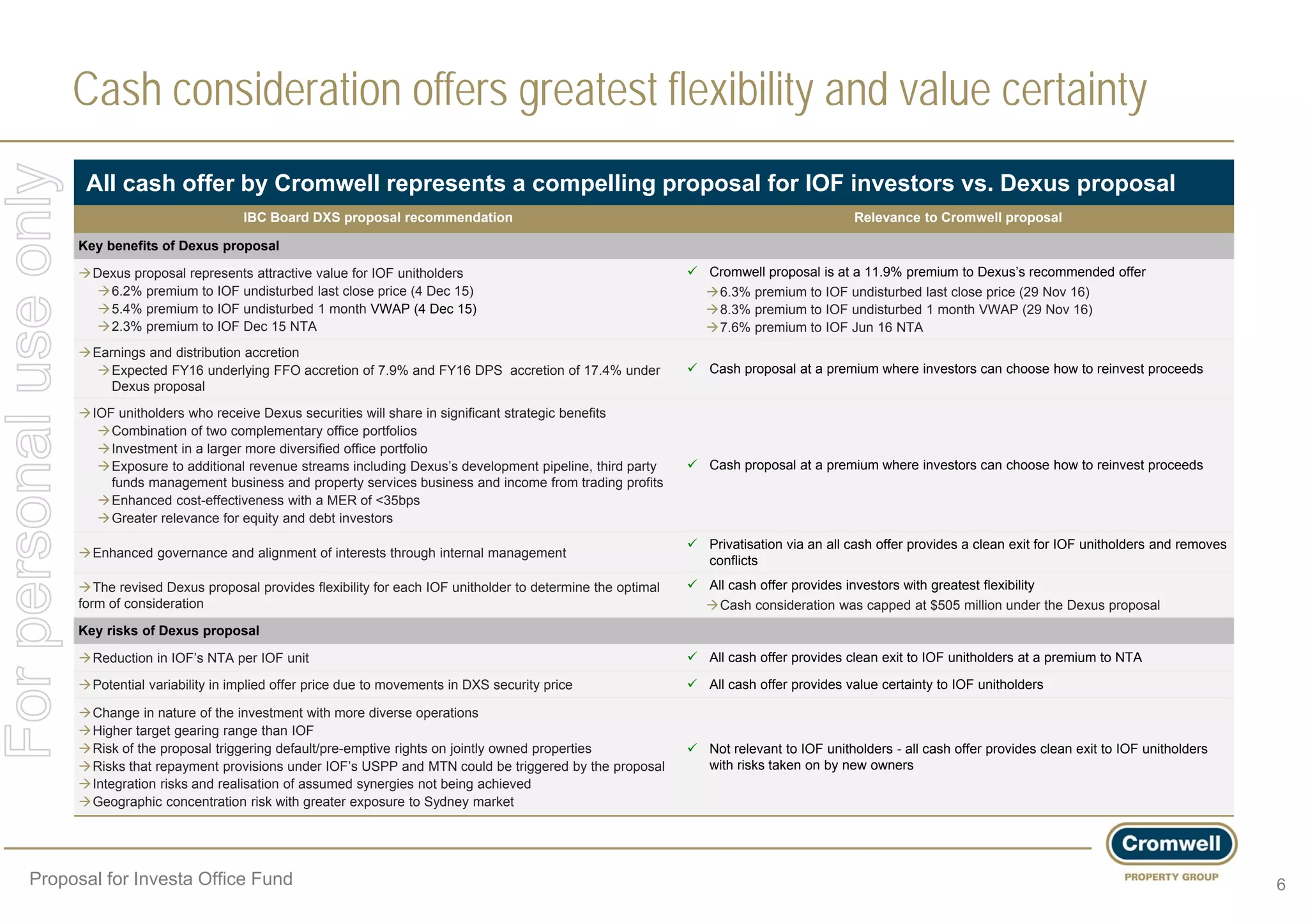 Cmw presentation | PDF
