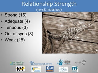 The Importance of Closure | PDF | Parenting | Family and Relationships