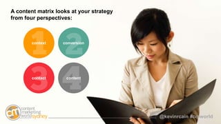 The Content Matrix: Your Key to a Successful Content Strategy | PPT