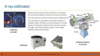 CM X-ray Machine pp et voili voilou.pptx