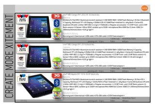 Cmx tablet product list | PDF