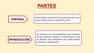 EL TRÍPTICO | PPTX