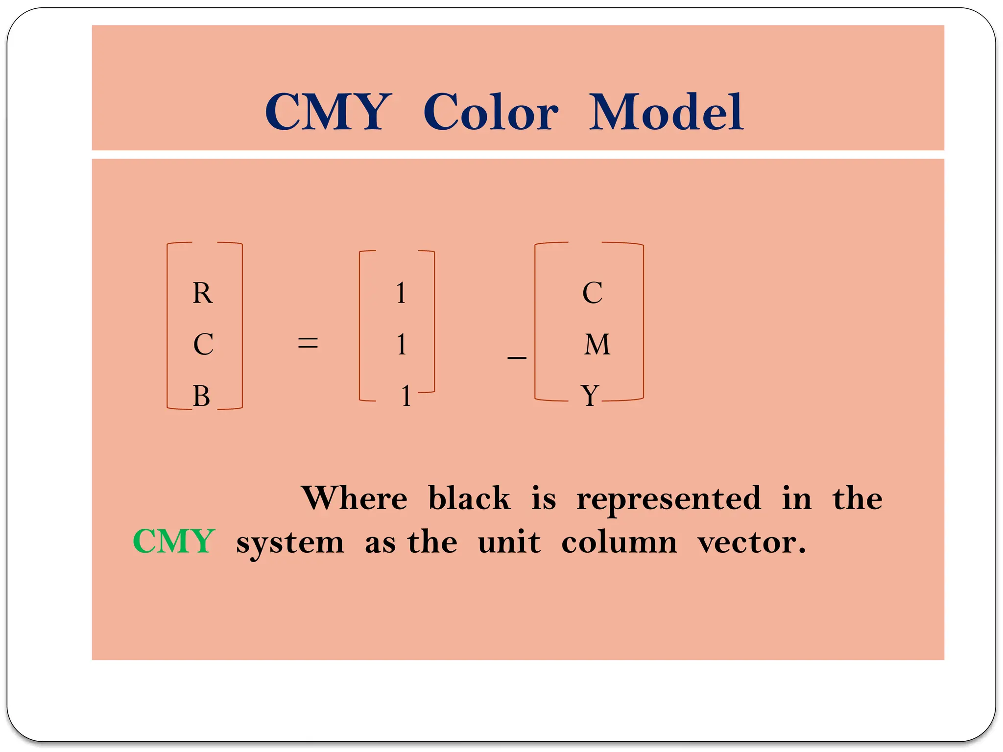 INTRODUCTION TO CMY COLOR MODELS IN COMPUTER GRAPHICS | PPTX | Graphics Software | Computer ...