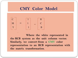 INTRODUCTION TO CMY COLOR MODELS IN COMPUTER GRAPHICS | PPTX | Graphics ...