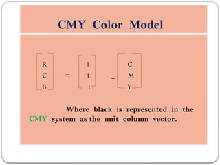 INTRODUCTION TO CMY COLOR MODELS IN COMPUTER GRAPHICS | PPTX | Graphics ...