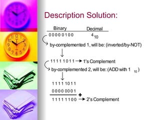 Arithmetic Process in Computer Systems | PPT