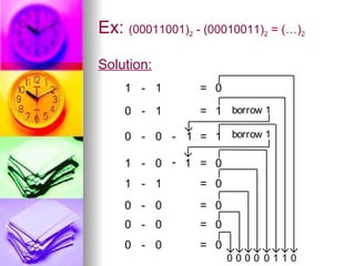 Arithmetic Process in Computer Systems | PPT