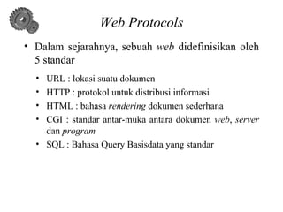 Common Gateway Interface | PPS