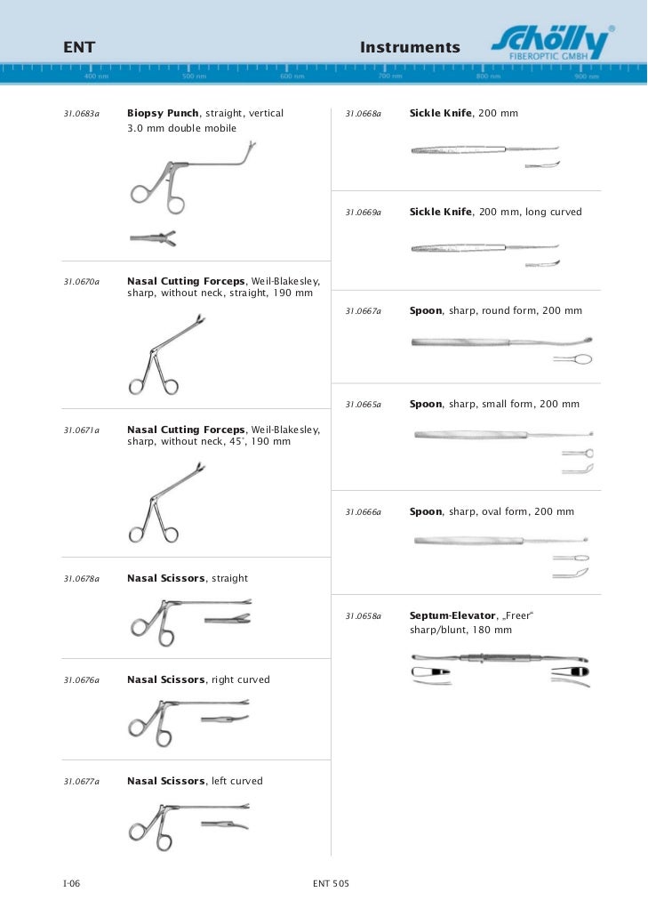 Sinoscopy ENT Catalogue