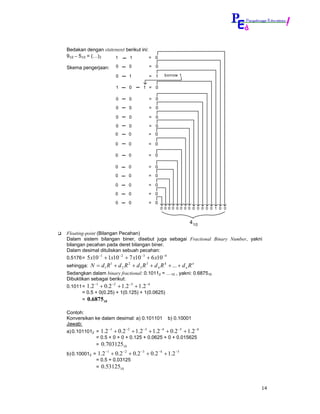 Information Mathematics Theory | PDF