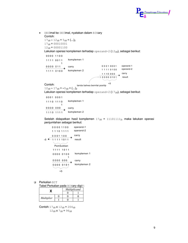 Information Mathematics Theory | PDF