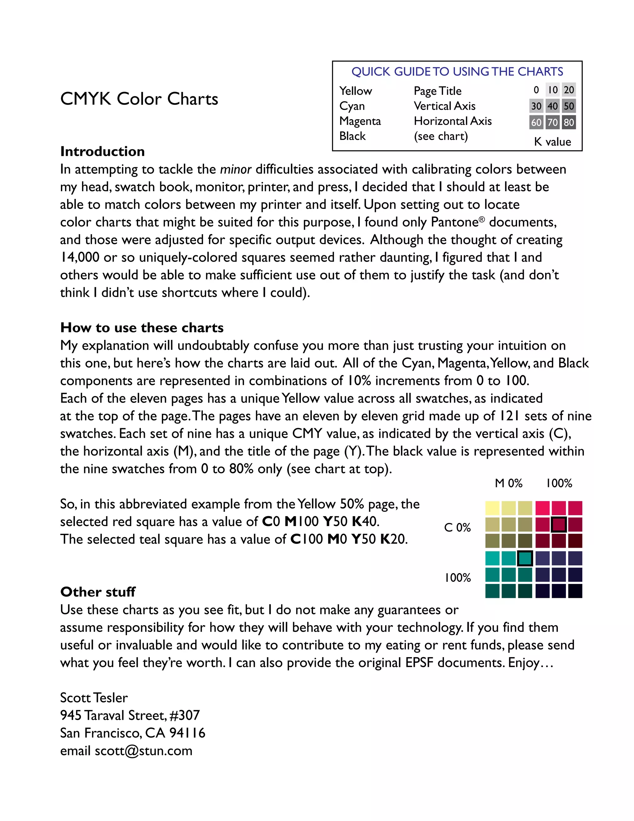 Cmyk | PDF