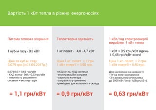 Презентація електричних панелей Dimol | PPT