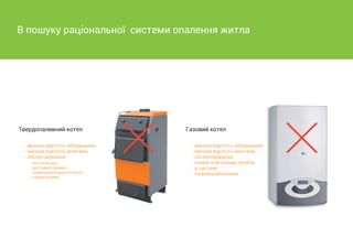 Презентація електричних панелей Dimol | PPT