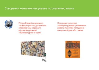 Презентація електричних панелей Dimol | PPT