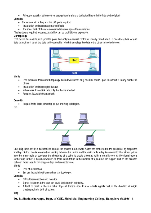Computer Networks-1 1st unit (10CS55) VTU | PDF