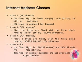 Addressing in Computer Networks | PPT
