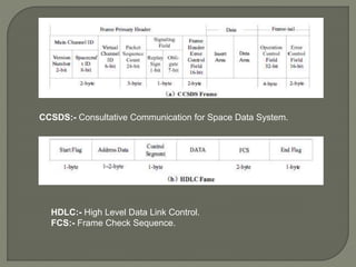A New Data Link Layer Protocol for Satellite IP Networks | PPTX