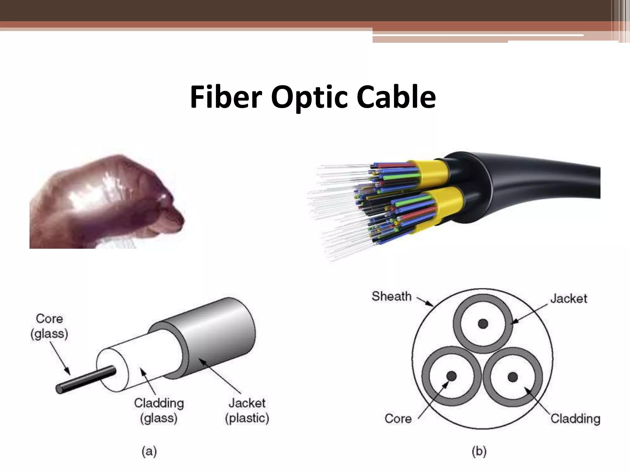 Types of Cables(Guided Media for Transmisson) | PPT