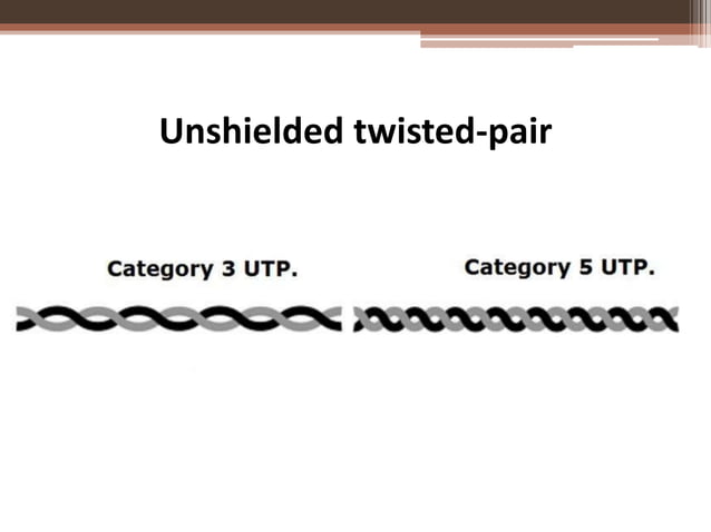 Types of Cables(Guided Media for Transmisson) | PPT