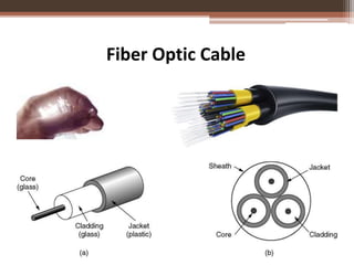 Types of Cables(Guided Media for Transmisson) | PPTX