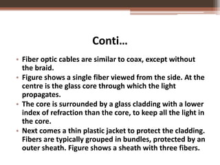 Types of Cables(Guided Media for Transmisson) | PPT
