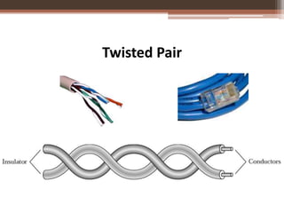 Types of Cables(Guided Media for Transmisson) | PPT