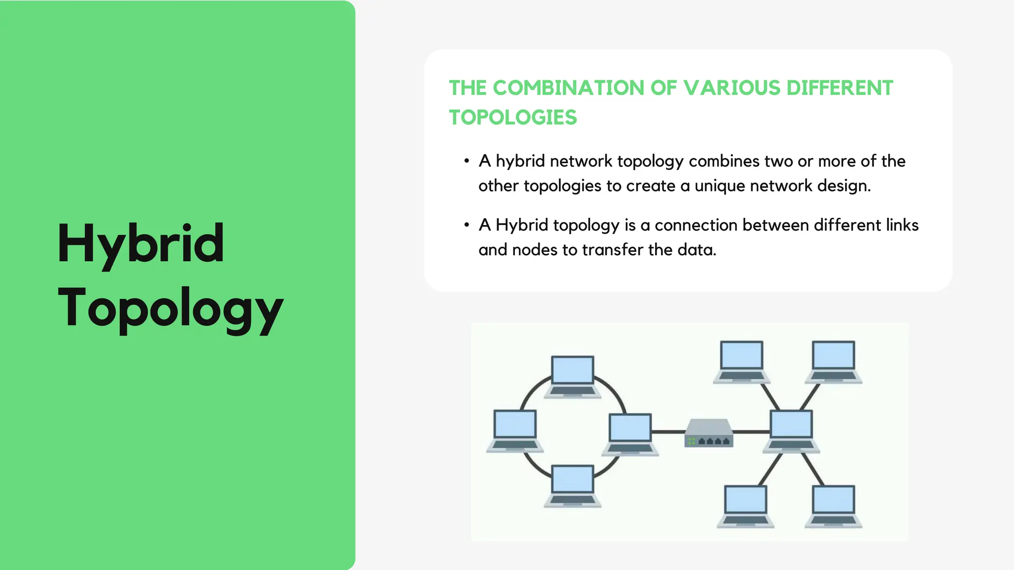 Different Network topologies in Computer Networks | PPTX